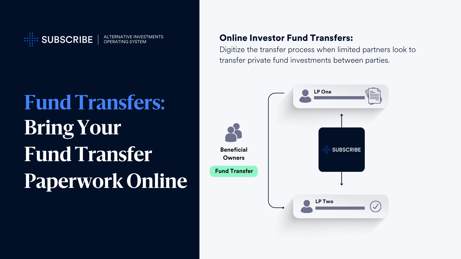 Product Update: SUBSCRIBE Launches Fund Transfers to Digitize How ...